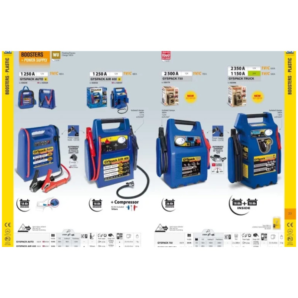 Batterie Auto Thundermax - OUAGADOUGOU.ONLINE