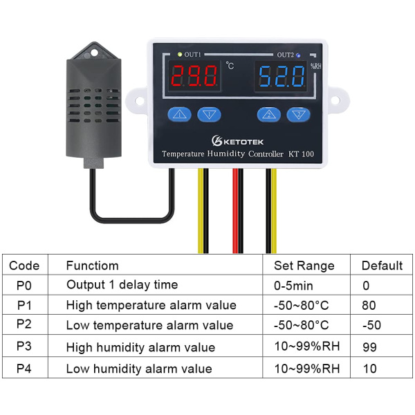 Régulateur de température et d'humidité numérique - OUAGADOUGOU.ONLINE